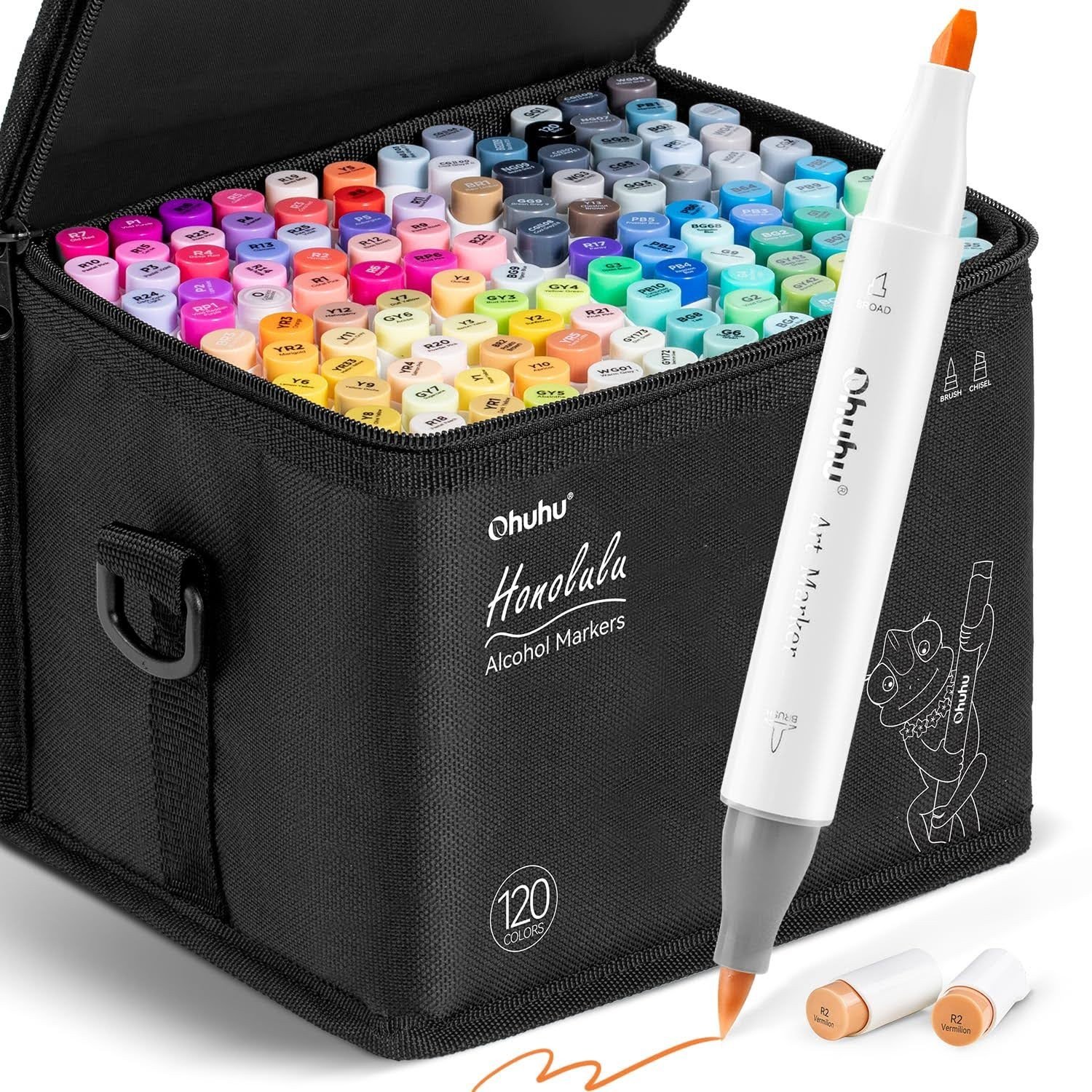 Best Art Markers for Artists: Top 14 Reviewed - TheMasterCraft